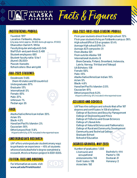 UAF advocacy resources | Office of the Chancellor