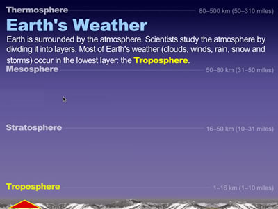 Climate change sample lesson plan | UAF news and information