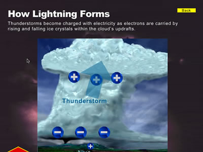 Climate change sample lesson plan | UAF news and information